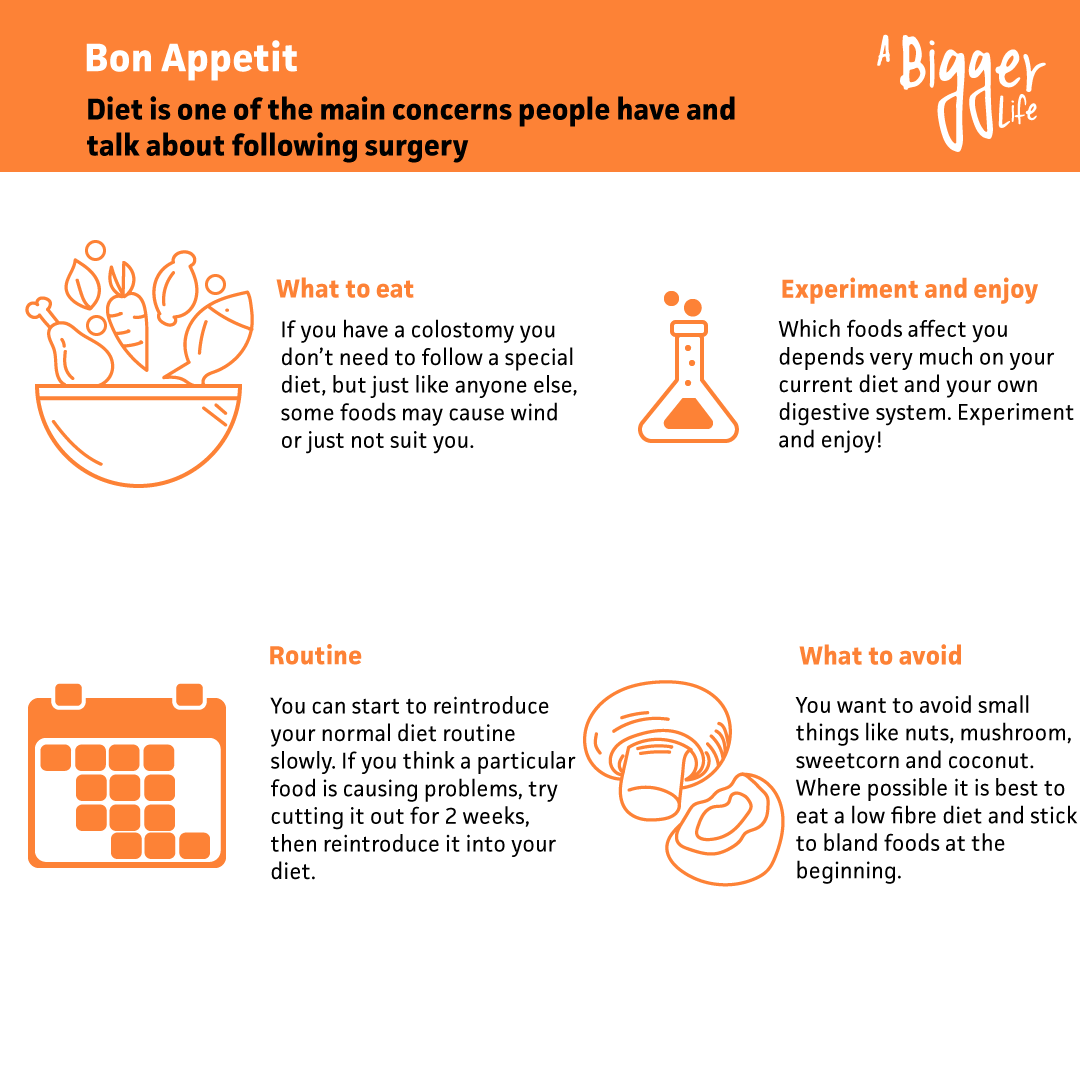 What can you eat with a stoma? - Ostomy support | A Bigger Life